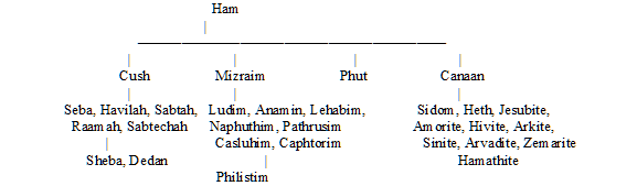 A Black Family – A Richer Walk